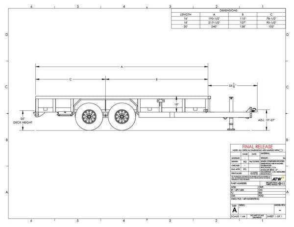 Big Tex Heavy Duty Tandem Axle Pipe Top Utility Trailer | 14PI | Throblife
